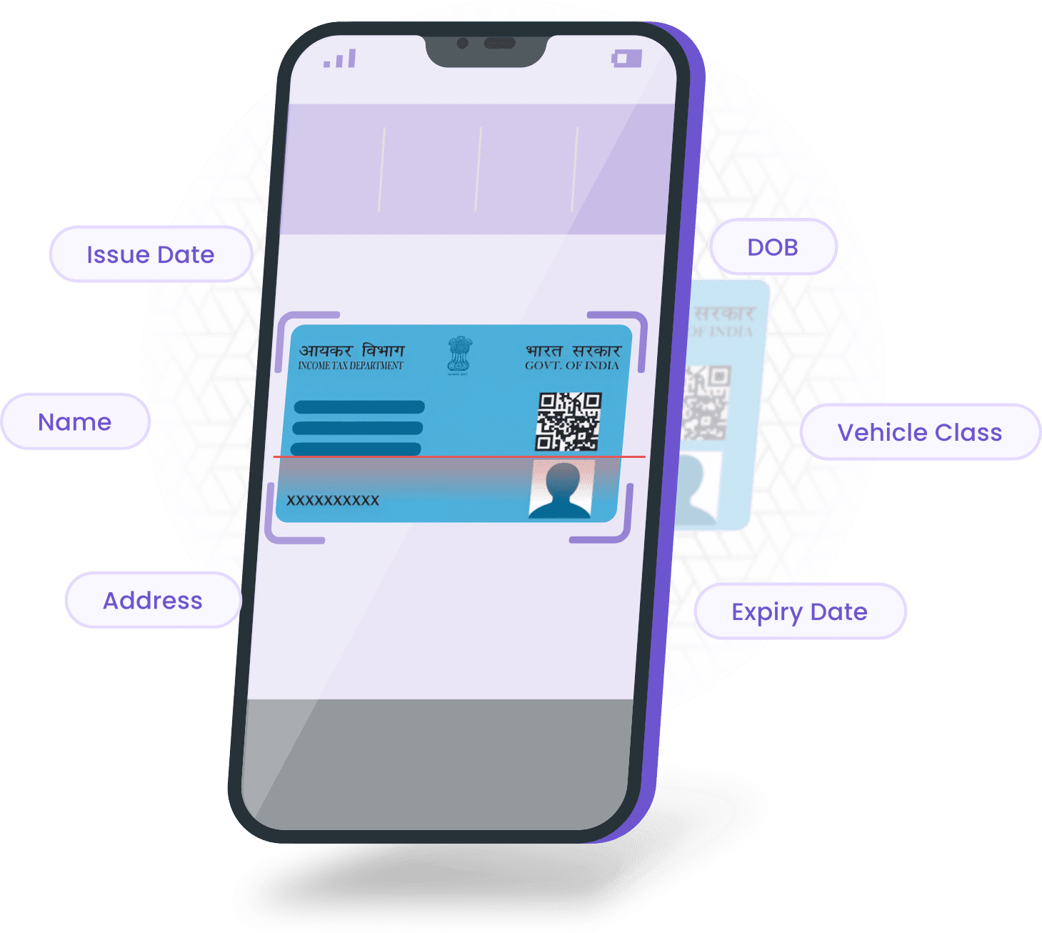 Pan Card OCR API | PAN Card Data Extraction Pan Card OCR API | PAN Card Data Extraction